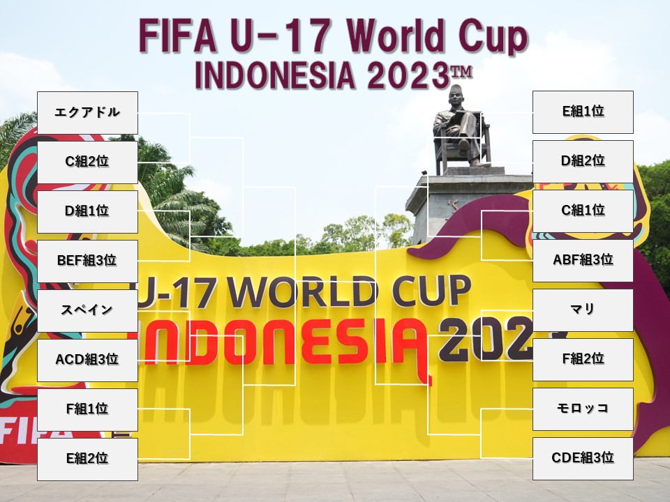 【勝利】U-17W杯で躍進！日本代表、3大会連続ベスト16入りを達成！ : 特ダネ!プラスちゃんねる
